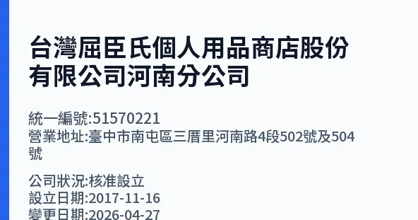 台灣屈臣氏個人用品商店股份有限公司河南分公司的照片-統編 51570221(臺中市) 公司登記資料與營業項目詳細圖表
