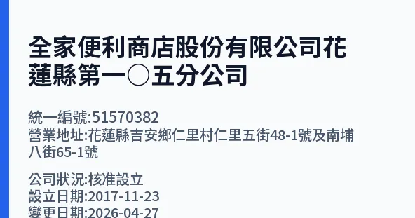 全家便利商店股份有限公司花蓮縣第一○五分公司的照片-統編 51570382(花蓮縣) 公司登記資料與營業項目詳細圖表