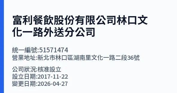 富利餐飲股份有限公司林口文化一路外送分公司的照片-統編 51571474(新北市) 公司登記資料與營業項目詳細圖表