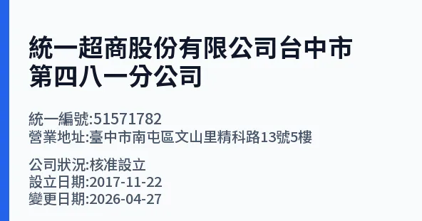統一超商股份有限公司台中市第四八一分公司的照片-統編 51571782(臺中市) 公司登記資料與營業項目詳細圖表