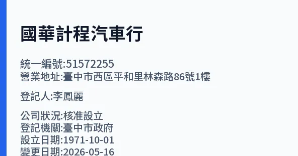 國華計程汽車行的照片-統編 51572255(臺中市) 公司登記資料與營業項目詳細圖表