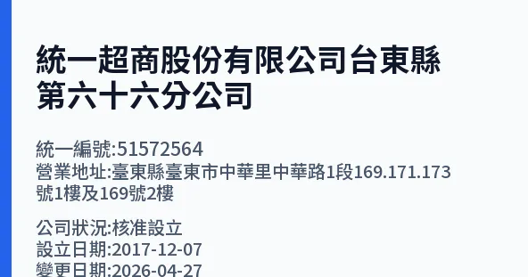 統一超商股份有限公司台東縣第六十六分公司的照片-統編 51572564(臺東縣) 公司登記資料與營業項目詳細圖表