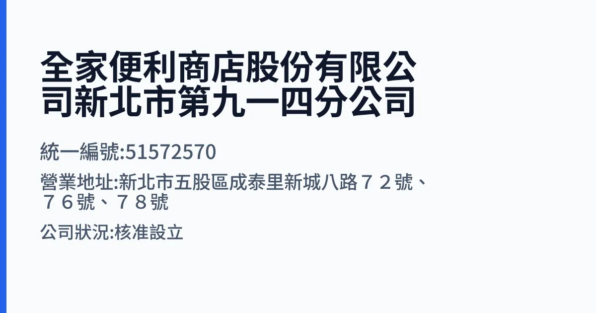 全家便利商店股份有限公司新北市第九一四分公司 - 統編 51572570(新北市) 公司登記資料與營業項目詳細圖表