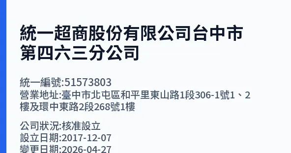 統一超商股份有限公司台中市第四六三分公司的照片-統編 51573803(臺中市) 公司登記資料與營業項目詳細圖表