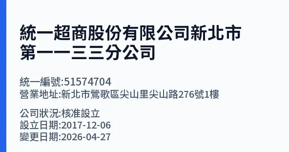 統一超商股份有限公司新北市第一一三三分公司的照片-統編 51574704(新北市) 公司登記資料與營業項目詳細圖表