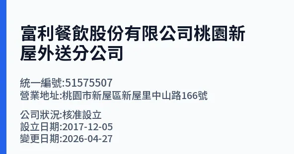 富利餐飲股份有限公司桃園新屋外送分公司的照片-統編 51575507(桃園市) 公司登記資料與營業項目詳細圖表