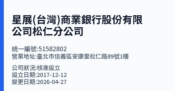 星展(台灣)商業銀行股份有限公司松仁分公司的照片-統編 51582802(臺北市) 公司登記資料與營業項目詳細圖表