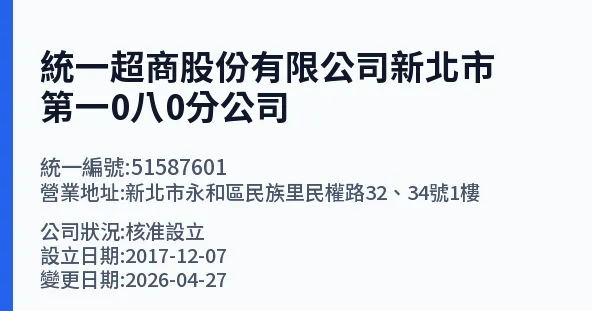 統一超商股份有限公司新北市第一0八0分公司的照片-統編 51587601(新北市) 公司登記資料與營業項目詳細圖表