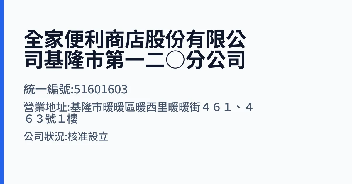 全家便利商店股份有限公司基隆市第一二○分公司 - 統編 51601603(基隆市) 公司登記資料與營業項目詳細圖表
