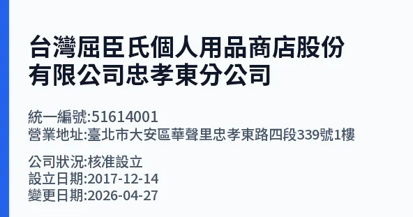 台灣屈臣氏個人用品商店股份有限公司忠孝東分公司的照片-統編 51614001(臺北市) 公司登記資料與營業項目詳細圖表