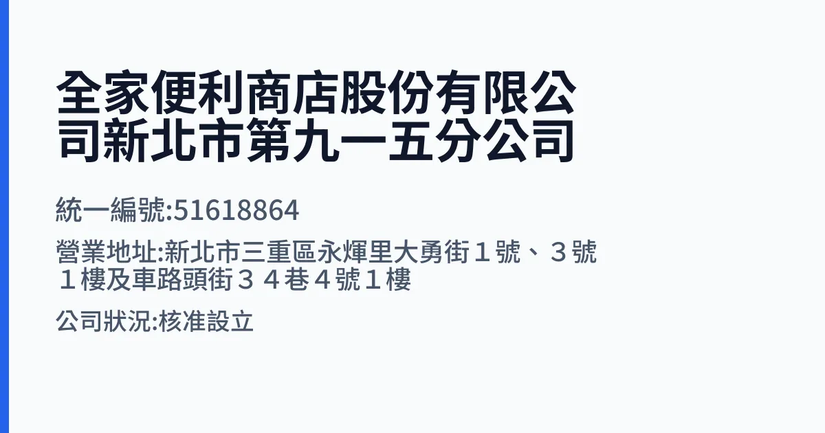 全家便利商店股份有限公司新北市第九一五分公司 - 統編 51618864(新北市) 公司登記資料與營業項目詳細圖表