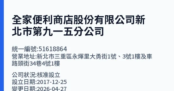 全家便利商店股份有限公司新北市第九一五分公司的照片-統編 51618864(新北市) 公司登記資料與營業項目詳細圖表