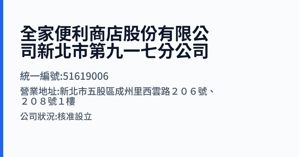 全家便利商店股份有限公司新北市第九一七分公司 - 統編 51619006(新北市) 公司登記資料與營業項目詳細圖表