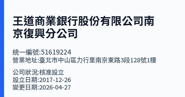 王道商業銀行股份有限公司南京復興分公司的照片-統編 51619224(臺北市) 公司登記資料與營業項目詳細圖表