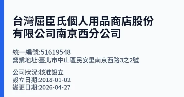 台灣屈臣氏個人用品商店股份有限公司南京西分公司的照片-統編 51619548(臺北市) 公司登記資料與營業項目詳細圖表