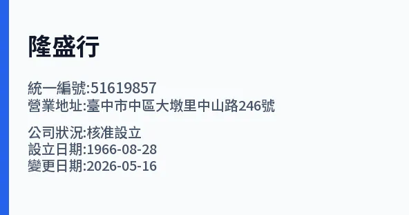 隆盛行的照片-統編 51619857(臺中市) 公司登記資料與營業項目詳細圖表