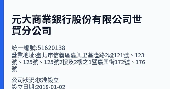 元大商業銀行股份有限公司世貿分公司的照片-統編 51620138(臺北市) 公司登記資料與營業項目詳細圖表