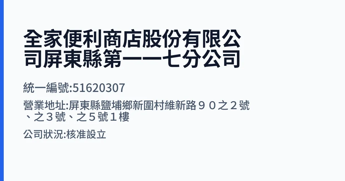 全家便利商店股份有限公司屏東縣第一一七分公司 - 統編 51620307(屏東縣) 公司登記資料與營業項目詳細圖表
