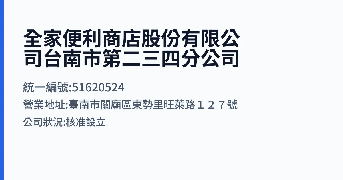 全家便利商店股份有限公司台南市第二三四分公司 - 統編 51620524(臺南市) 公司登記資料與營業項目詳細圖表