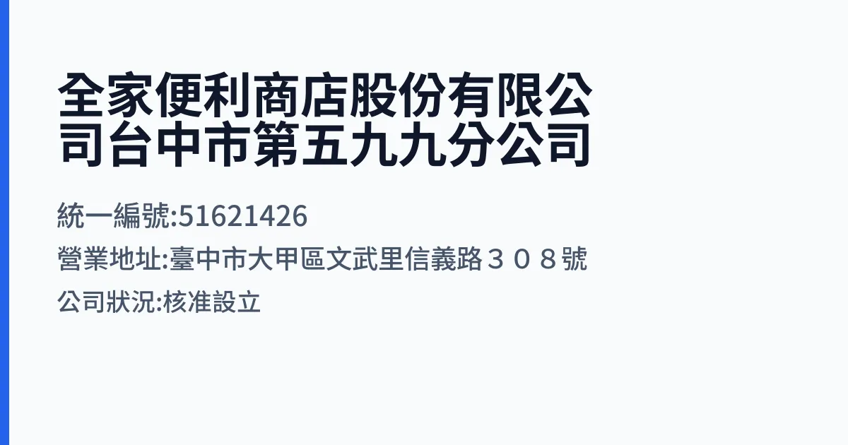 全家便利商店股份有限公司台中市第五九九分公司 - 統編 51621426(臺中市) 公司登記資料與營業項目詳細圖表