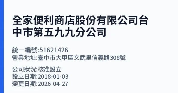 全家便利商店股份有限公司台中市第五九九分公司的照片-統編 51621426(臺中市) 公司登記資料與營業項目詳細圖表