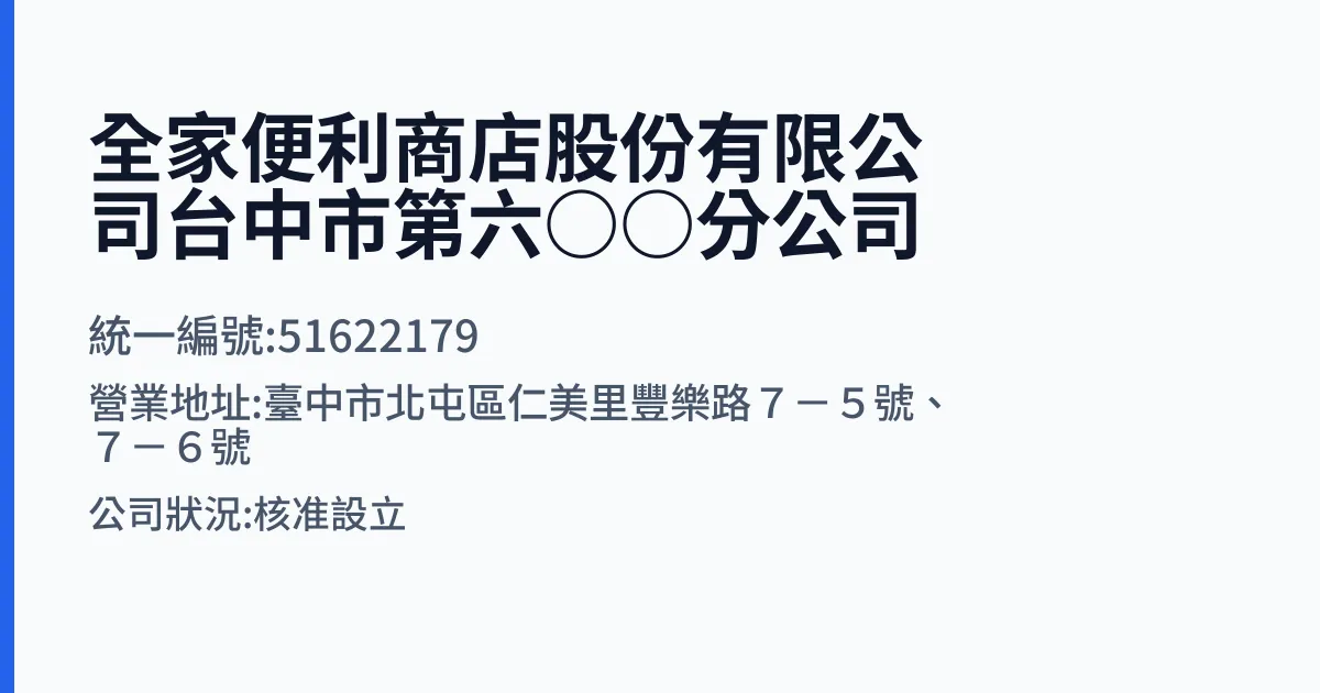 全家便利商店股份有限公司台中市第六○○分公司 - 統編 51622179(臺中市) 公司登記資料與營業項目詳細圖表