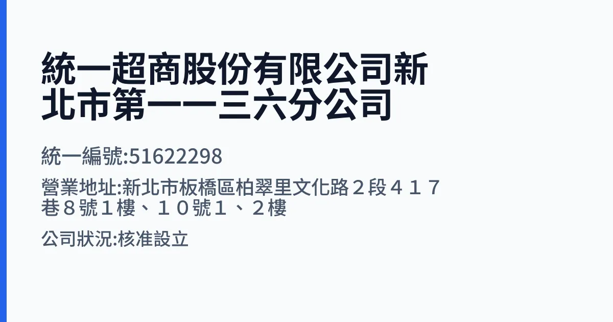 統一超商股份有限公司新北市第一一三六分公司 - 統編 51622298(新北市) 公司登記資料與營業項目詳細圖表