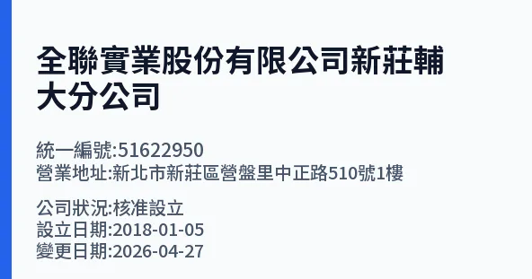 全聯實業股份有限公司新莊輔大分公司的照片-統編 51622950(新北市) 公司登記資料與營業項目詳細圖表