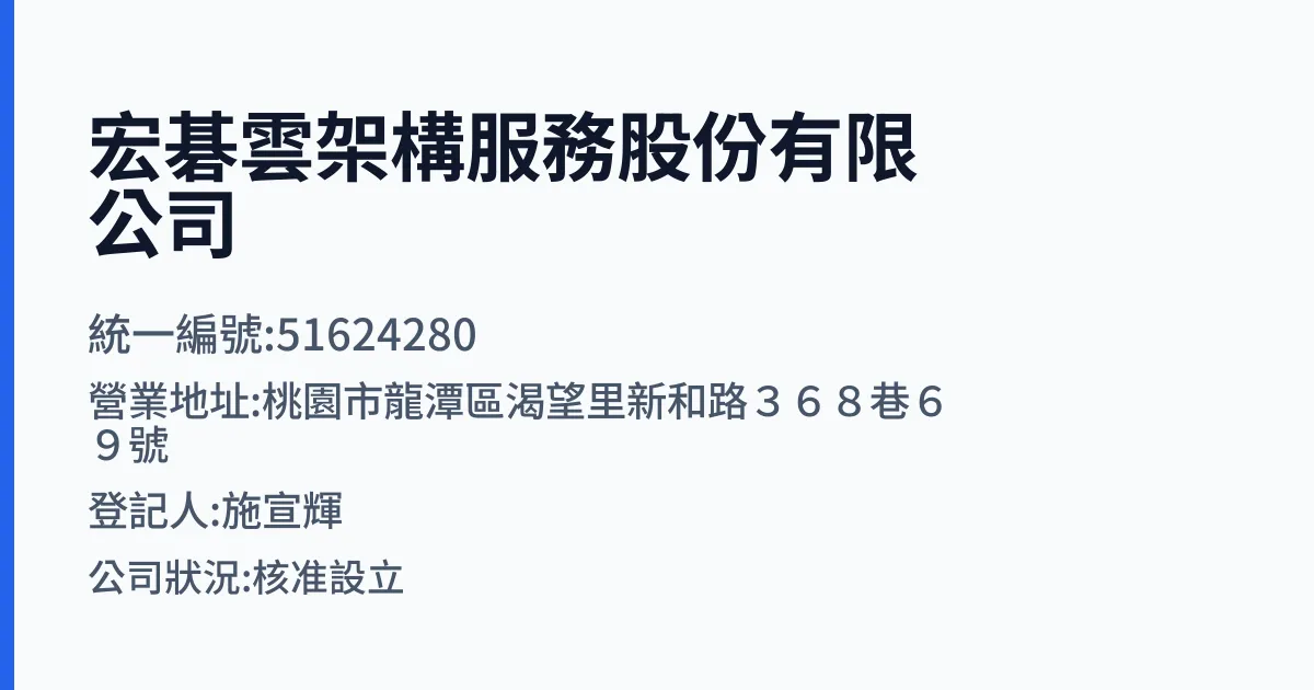 宏碁雲架構服務股份有限公司 - 統編 51624280(桃園市) 公司登記資料與營業項目詳細圖表