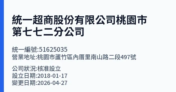 統一超商股份有限公司桃園市第七七二分公司的照片-統編 51625035(桃園市) 公司登記資料與營業項目詳細圖表