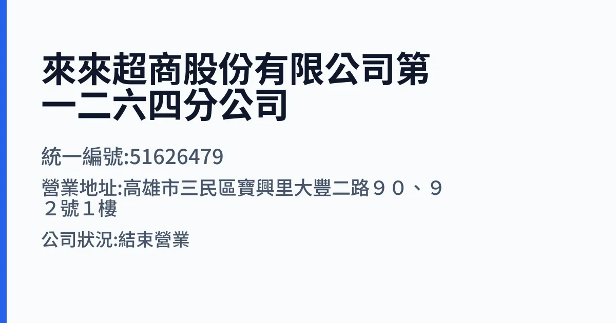來來超商股份有限公司第一二六四分公司 - 統編 51626479(高雄市) 公司登記資料與營業項目詳細圖表