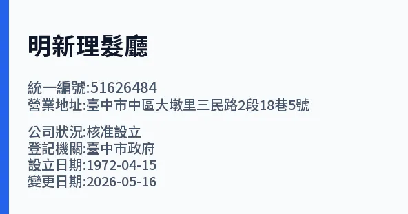 明新理髮廳的照片-統編 51626484(臺中市) 公司登記資料與營業項目詳細圖表
