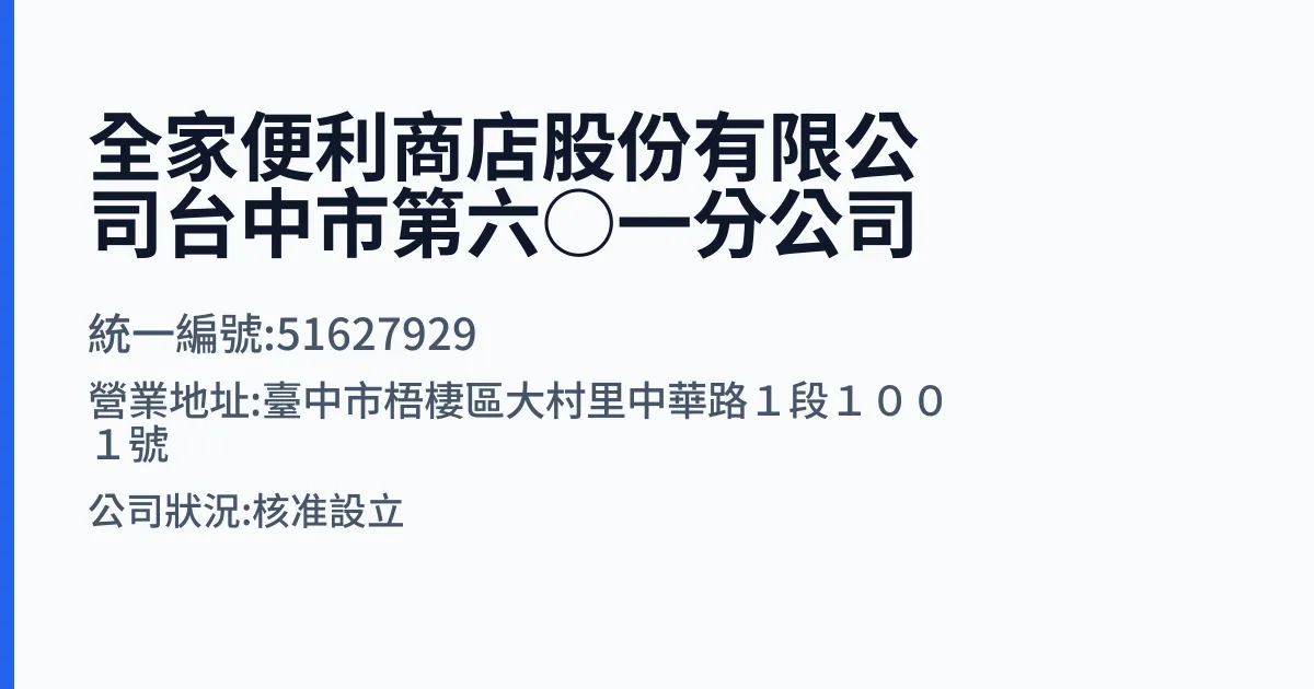 全家便利商店股份有限公司台中市第六○一分公司 - 統編 51627929(臺中市) 公司登記資料與營業項目詳細圖表