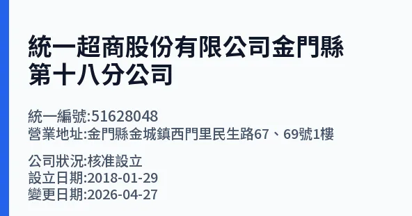 統一超商股份有限公司金門縣第十八分公司的照片-統編 51628048(金門縣) 公司登記資料與營業項目詳細圖表