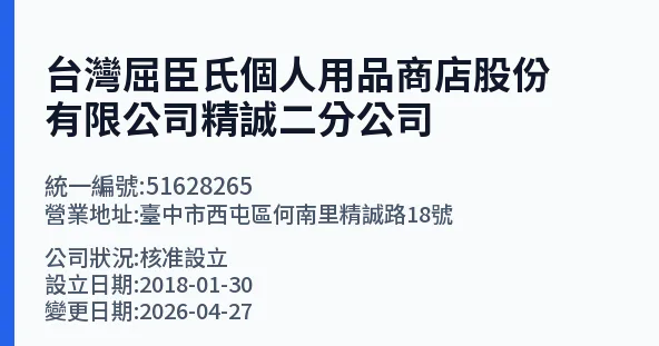 台灣屈臣氏個人用品商店股份有限公司精誠二分公司的照片-統編 51628265(臺中市) 公司登記資料與營業項目詳細圖表