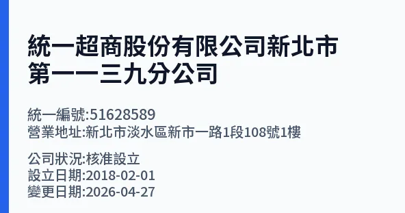 統一超商股份有限公司新北市第一一三九分公司的照片-統編 51628589(新北市) 公司登記資料與營業項目詳細圖表