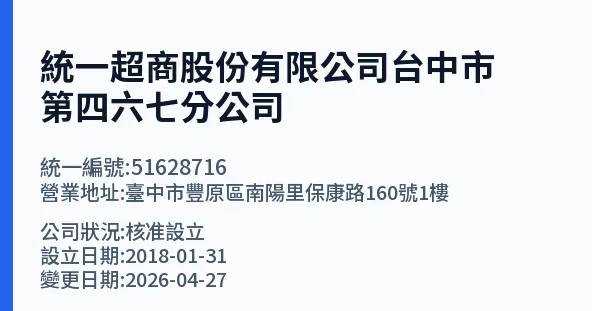統一超商股份有限公司台中市第四六七分公司的照片-統編 51628716(臺中市) 公司登記資料與營業項目詳細圖表