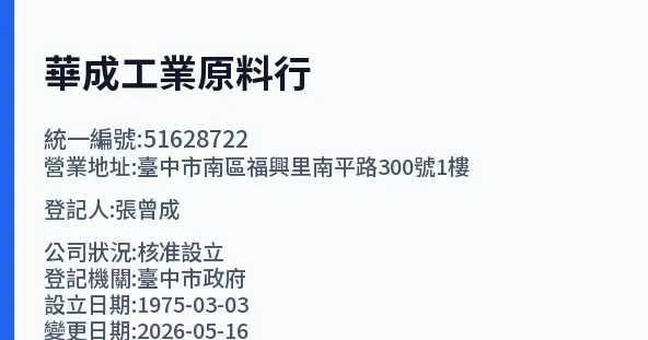 華成工業原料行的照片-統編 51628722(臺中市) 公司登記資料與營業項目詳細圖表