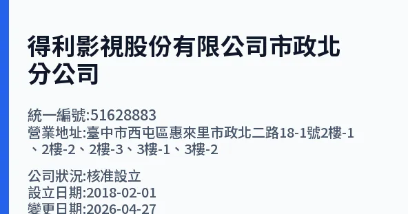 得利影視股份有限公司市政北分公司的照片-統編 51628883(臺中市) 公司登記資料與營業項目詳細圖表