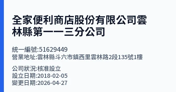 全家便利商店股份有限公司雲林縣第一一三分公司的照片-統編 51629449(雲林縣) 公司登記資料與營業項目詳細圖表