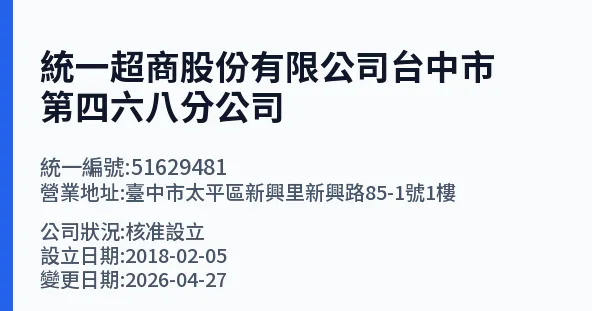 統一超商股份有限公司台中市第四六八分公司的照片-統編 51629481(臺中市) 公司登記資料與營業項目詳細圖表