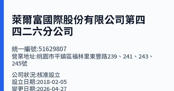 萊爾富國際股份有限公司第四四二六分公司的照片-統編 51629807(桃園市) 公司登記資料與營業項目詳細圖表