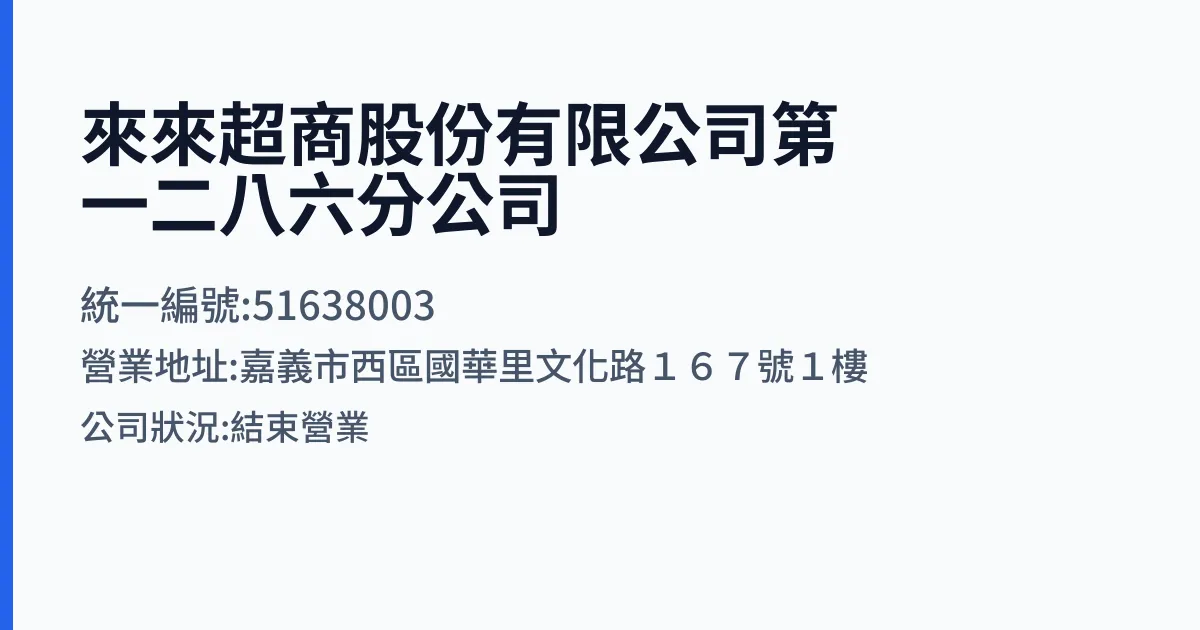 來來超商股份有限公司第一二八六分公司 - 統編 51638003(嘉義市) 公司登記資料與營業項目詳細圖表