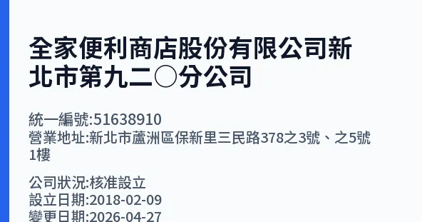 全家便利商店股份有限公司新北市第九二○分公司的照片-統編 51638910(新北市) 公司登記資料與營業項目詳細圖表