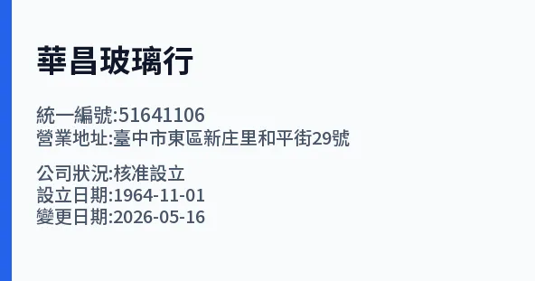 華昌玻璃行的照片-統編 51641106(臺中市) 公司登記資料與營業項目詳細圖表