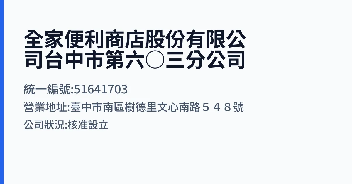 全家便利商店股份有限公司台中市第六○三分公司 - 統編 51641703（臺中市） 公司登記資料與營業項目詳細圖表