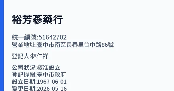 裕芳蔘藥行的照片-統編 51642702(臺中市) 公司登記資料與營業項目詳細圖表