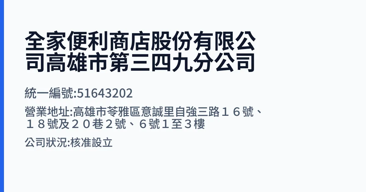 全家便利商店股份有限公司高雄市第三四九分公司 - 統編 51643202(高雄市) 公司登記資料與營業項目詳細圖表