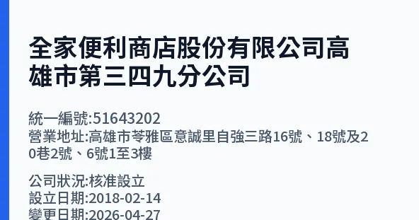 全家便利商店股份有限公司高雄市第三四九分公司的照片-統編 51643202(高雄市) 公司登記資料與營業項目詳細圖表