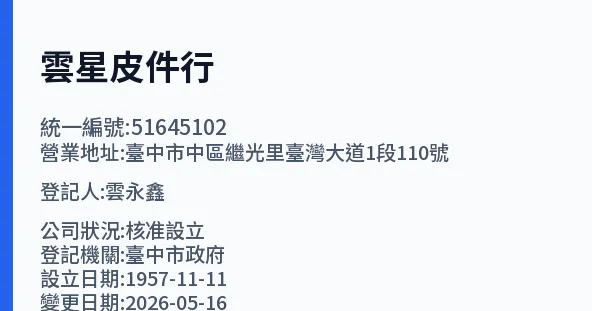 雲星皮件行的照片-統編 51645102(臺中市) 公司登記資料與營業項目詳細圖表